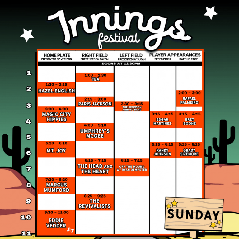 Know Before You Go: Innings Festival - PHX Fray